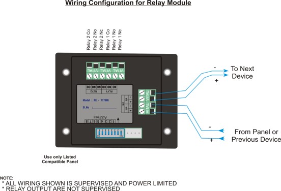 Products – ADUBA Safety Systems & Fire Protection